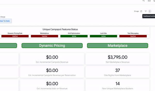 Campspot Analytics Feature Introduction